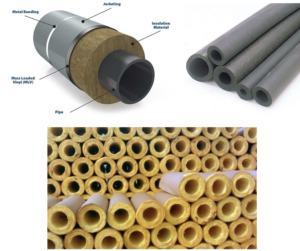 Hot Insulation Materials for Steam Pipes