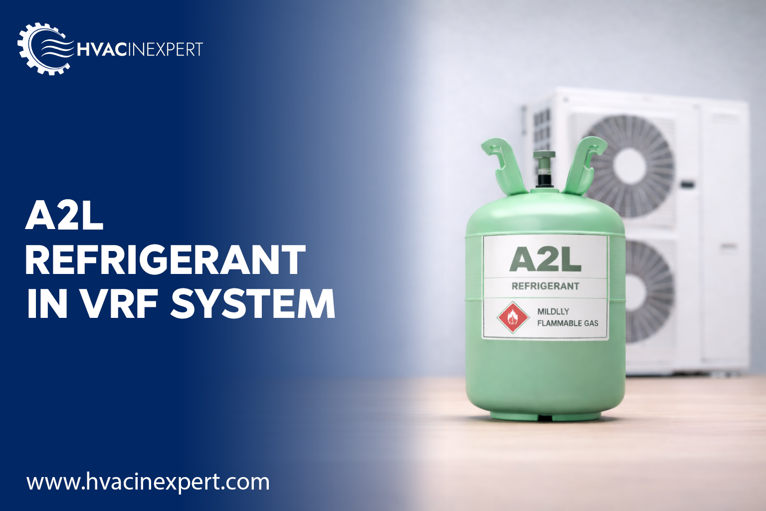 Top 5 A2L Refrigerants in VRF Systems: Complete Guide