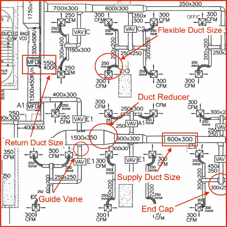 How to Read HVAC Duct Drawings (Complete Guide)